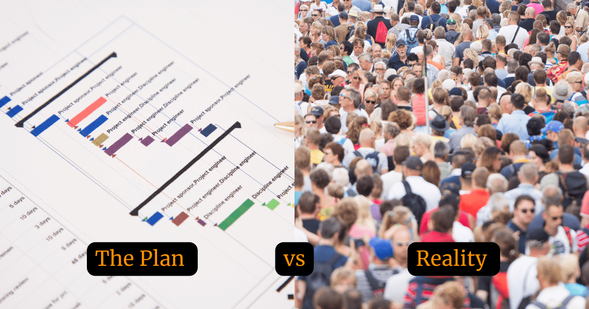 The OODA Loop: How to Improve Your Social Impact Strategy. - Edge of ...
