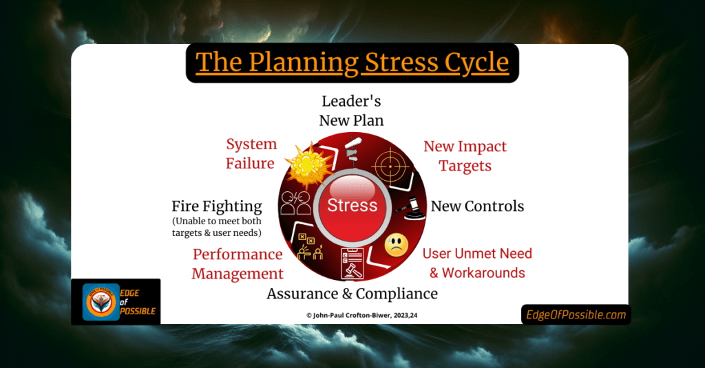 What is Polarity Management? A Beginners Guide To Create a Balanced ...